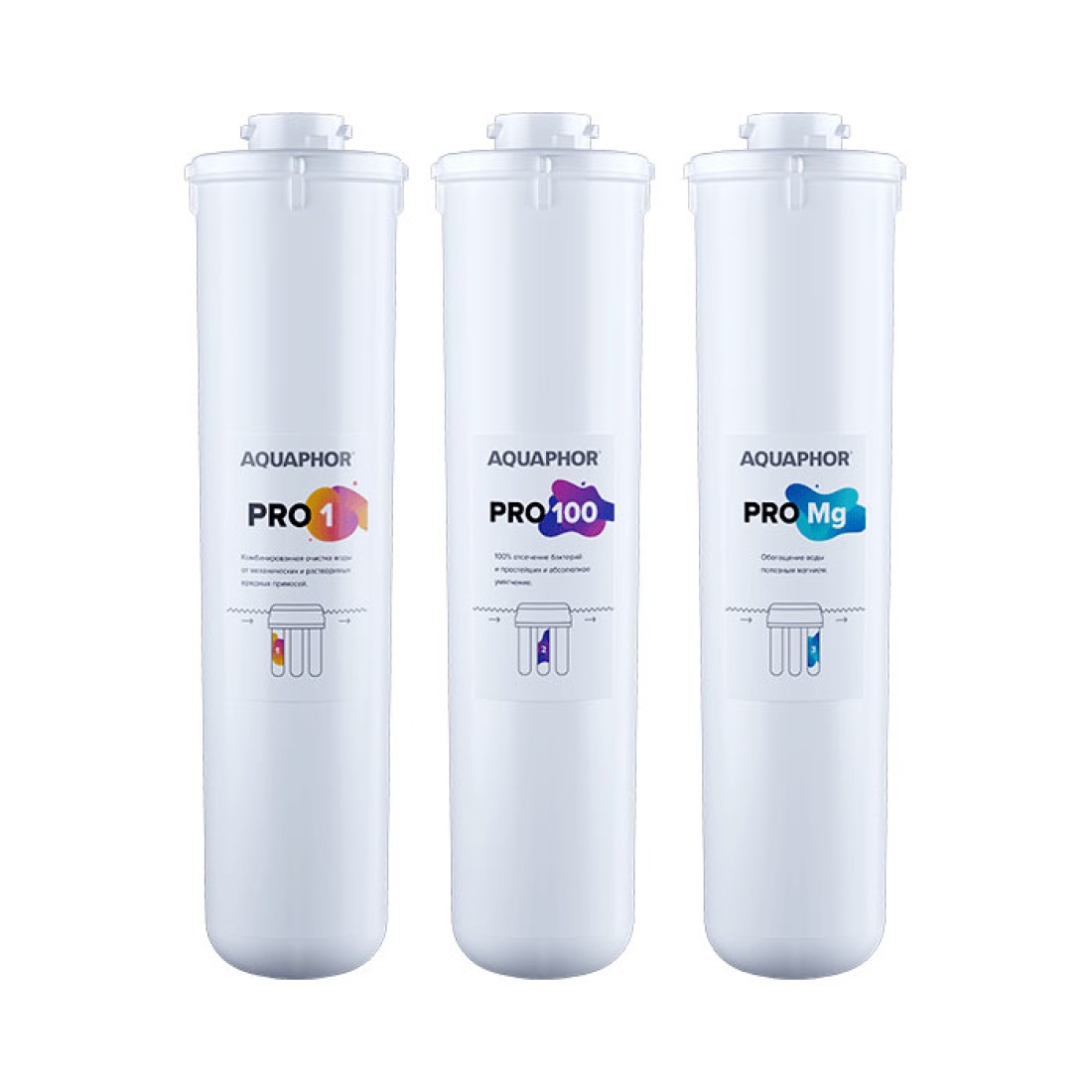 AQUAPHOR Osmo Pro 100 - classic reverse osmosis system